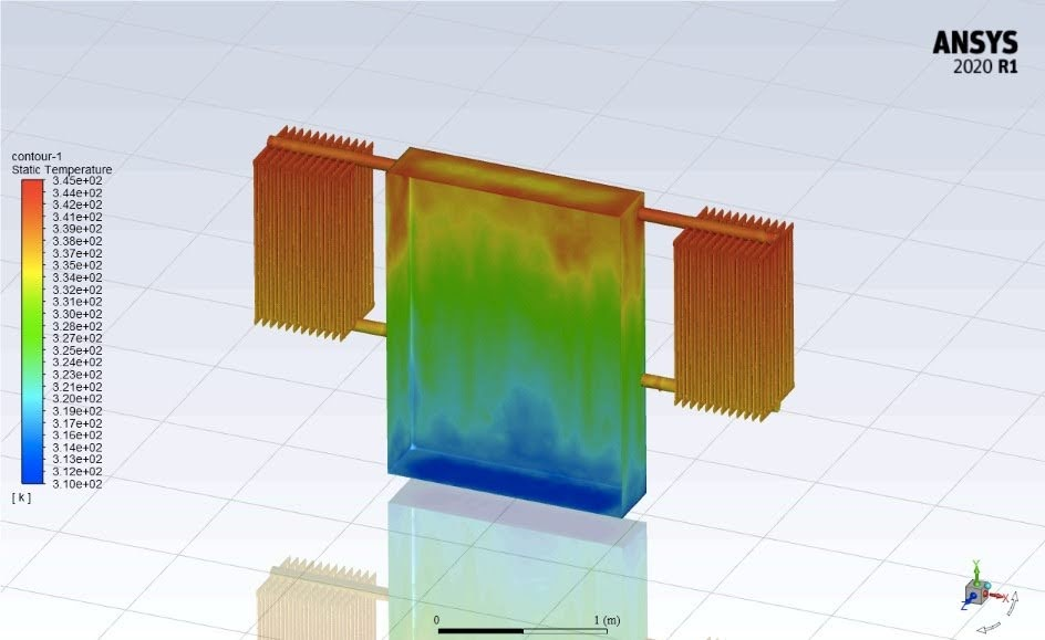 UFSM utiliza simulación para el análisis térmico de transformadores de ...