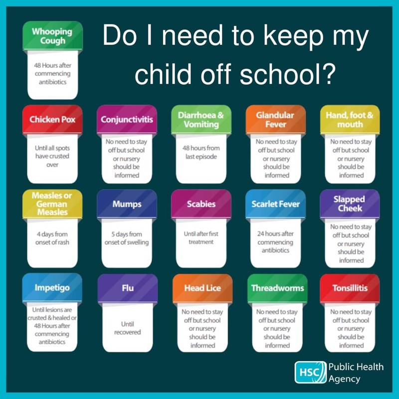 Should I Send My Child to School Should I Send My Child to School