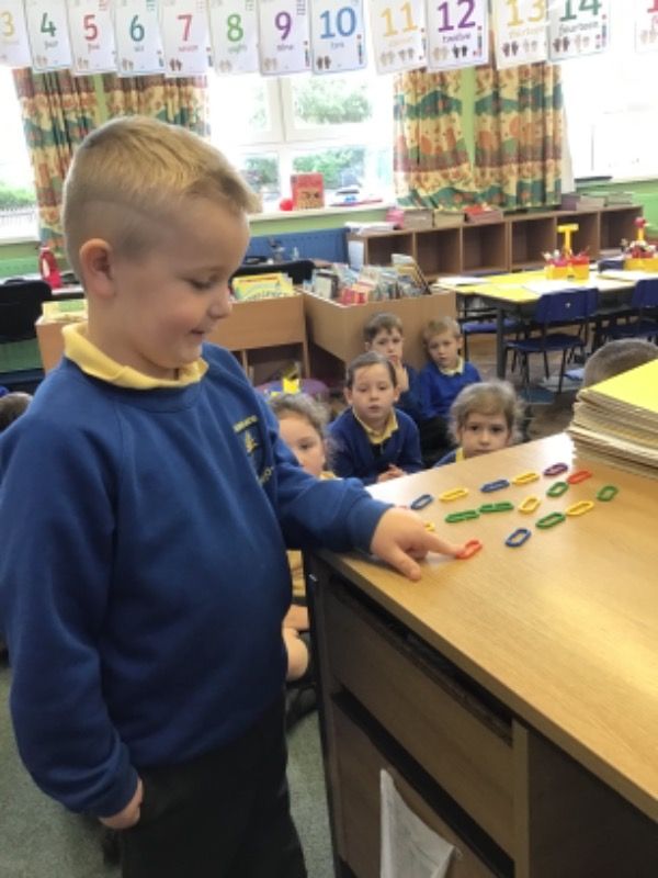 Guess and Check Problem Solving! Guess and Check Problem Solving!