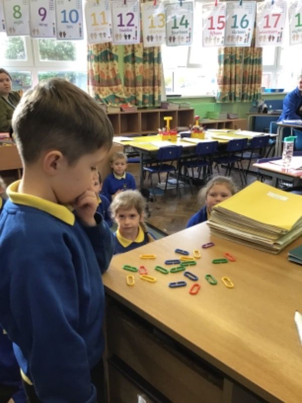 Guess and Check Problem Solving! Guess and Check Problem Solving!