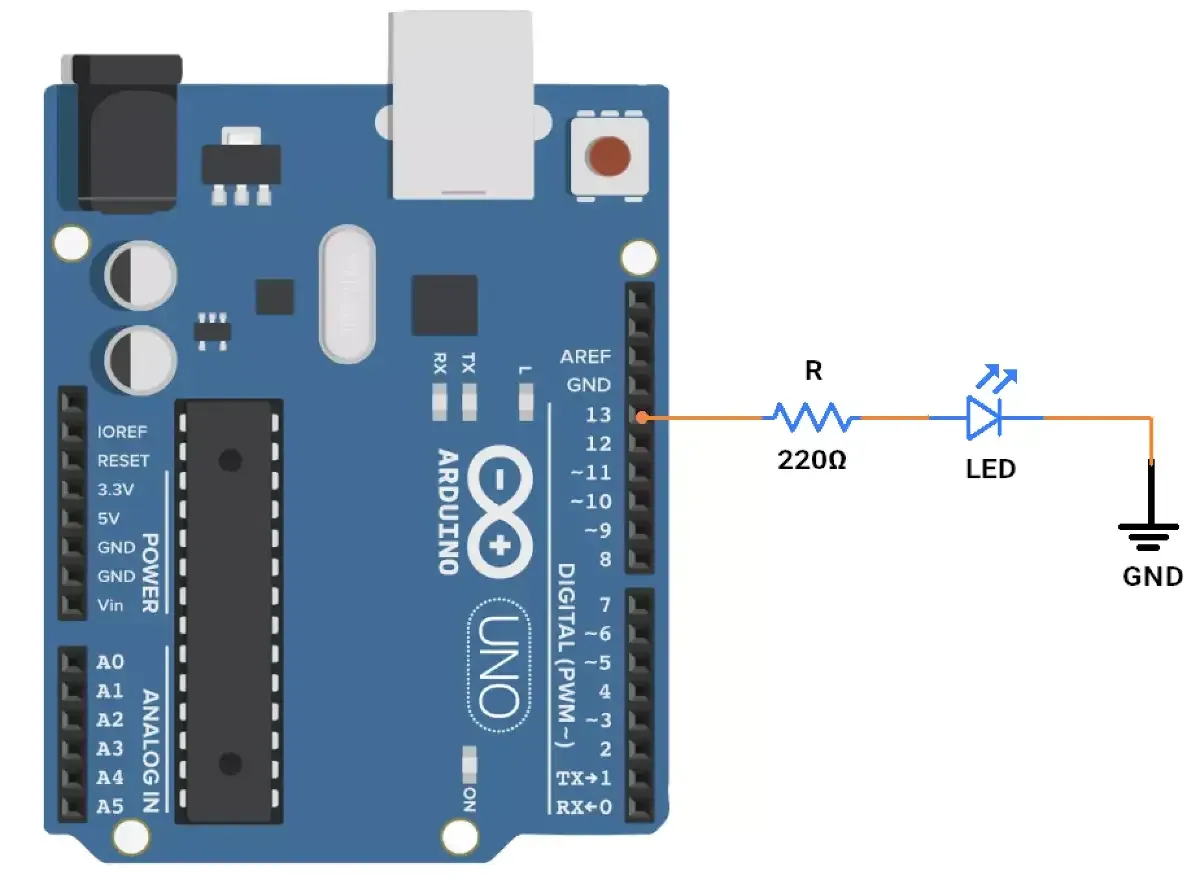 GPIO Basics-Arduino GPIO configuration | EWskills