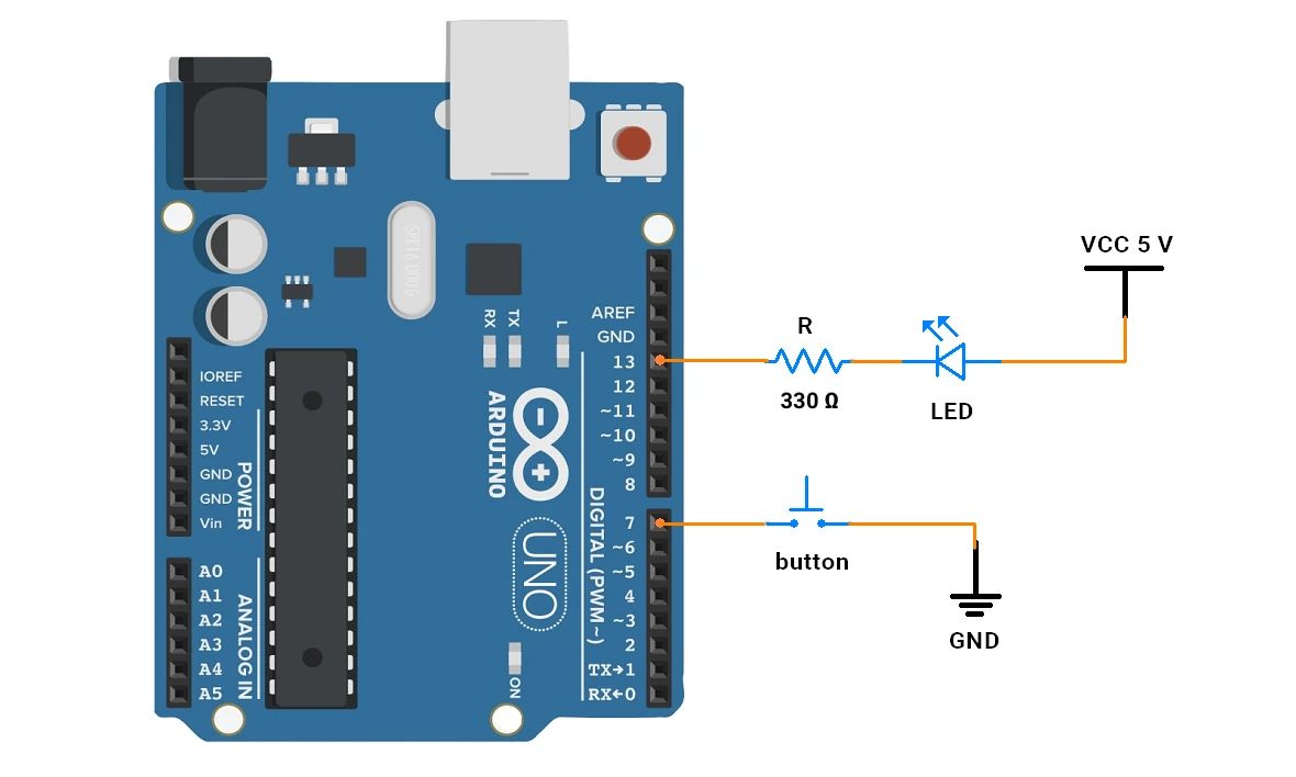 Arduino Gpio Programming Basics Arduino Gpio Read And Write 1 Ew Skill Accelerator