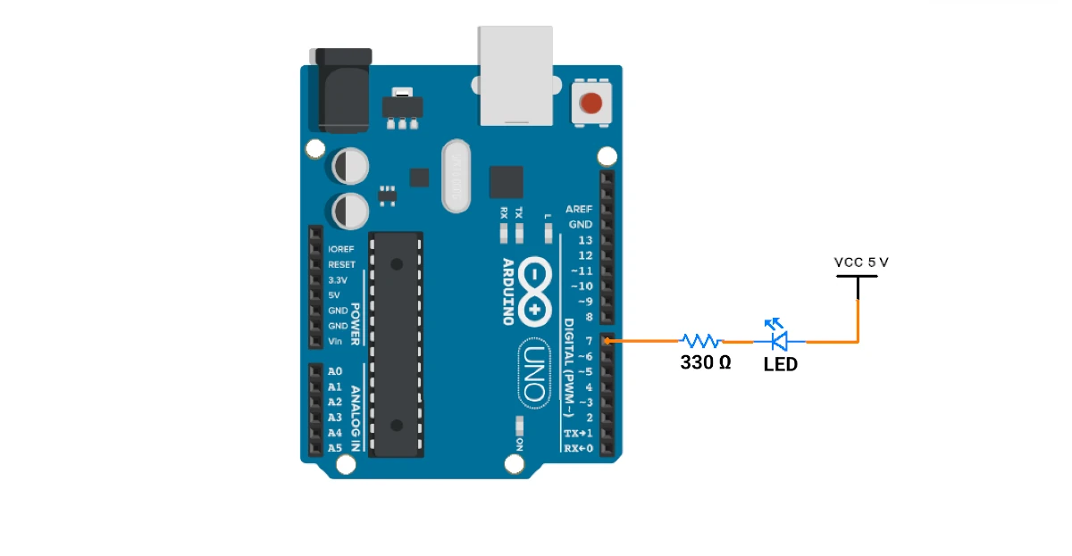 Arduino Gpio Usage And Applications Arduino Gpio Read And Write 2 Ep Ewskills