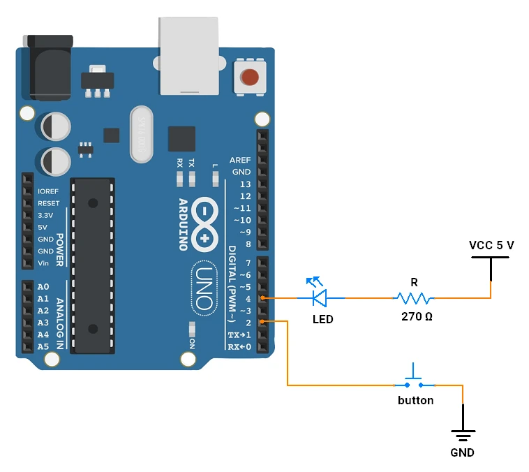 GPIO Programming-Arduino GPIO Read and Write 3 (EP) | EWskills