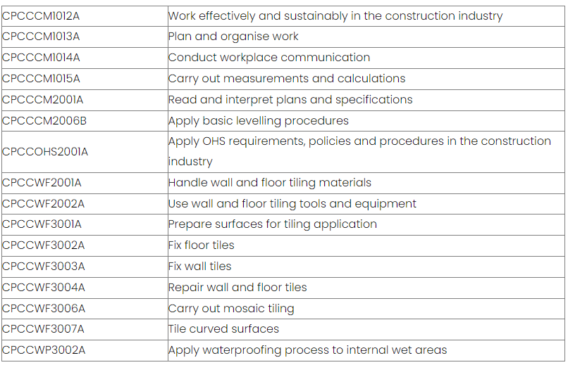 Certificate III in Wall and Floor Tiling - Skills Recognised