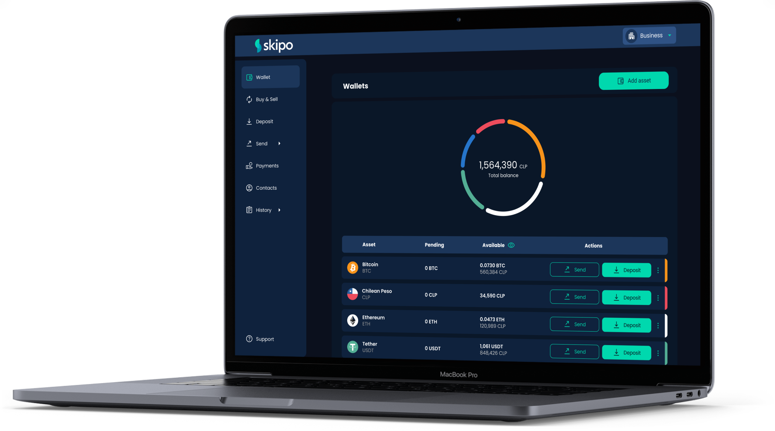 Skipo - Your digital wallet made easier