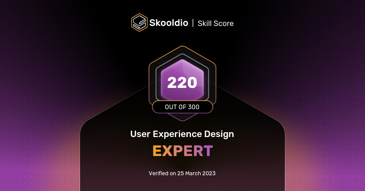 skillScore