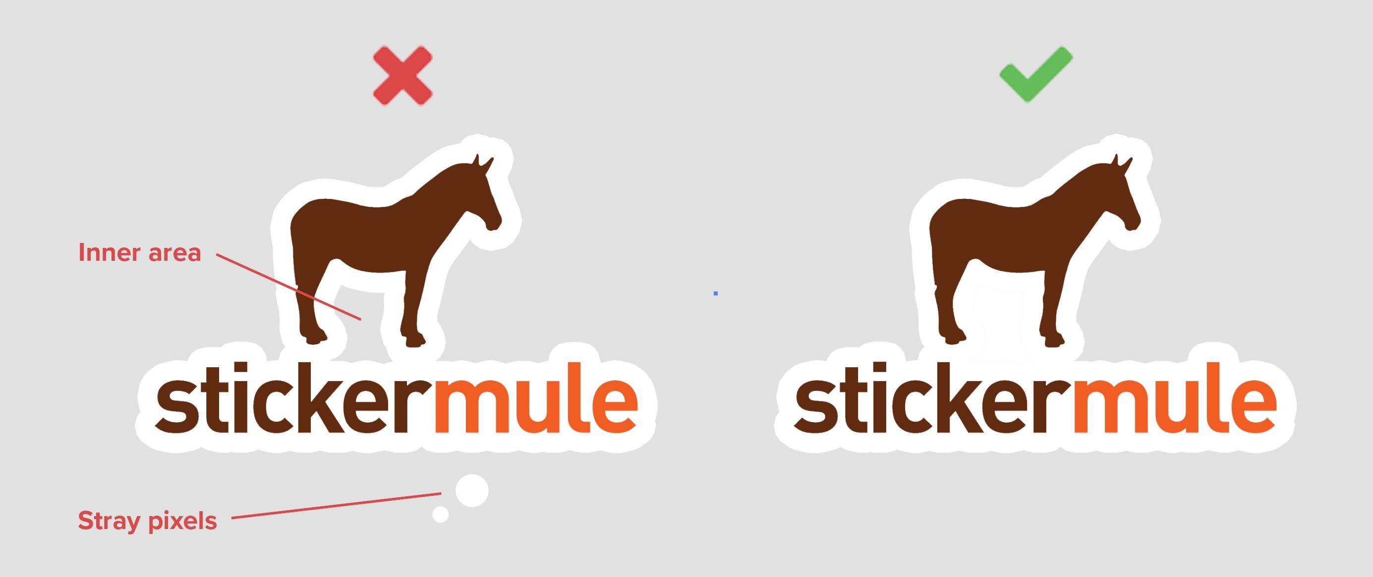 How do you add a border to an image in Photoshop? | Sticker Mule UK