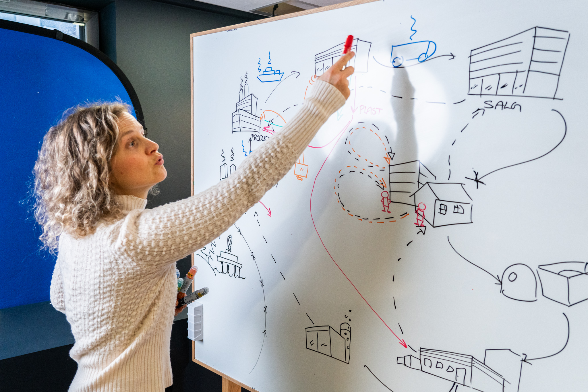 Rektor ved Bergens sirkulærskole mener næringslivet har behov for ...