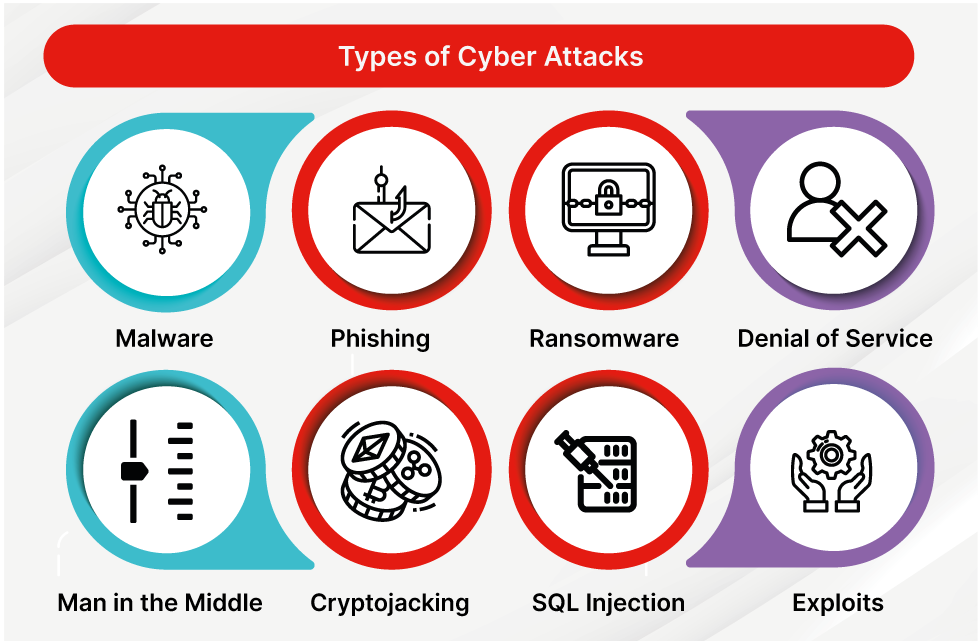 Creating a Strong Cybersecurity Culture: Safeguarding Remote Workers ...