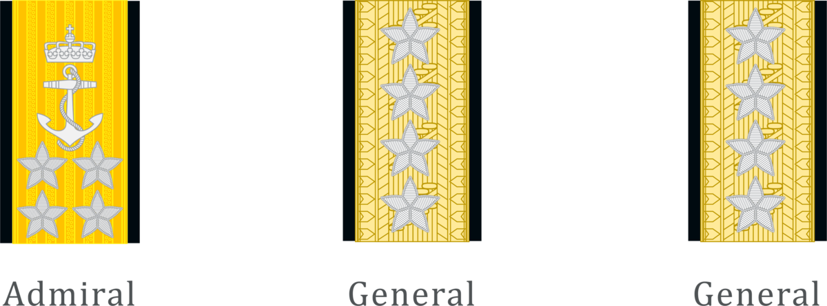 admiral – Store norske leksikon