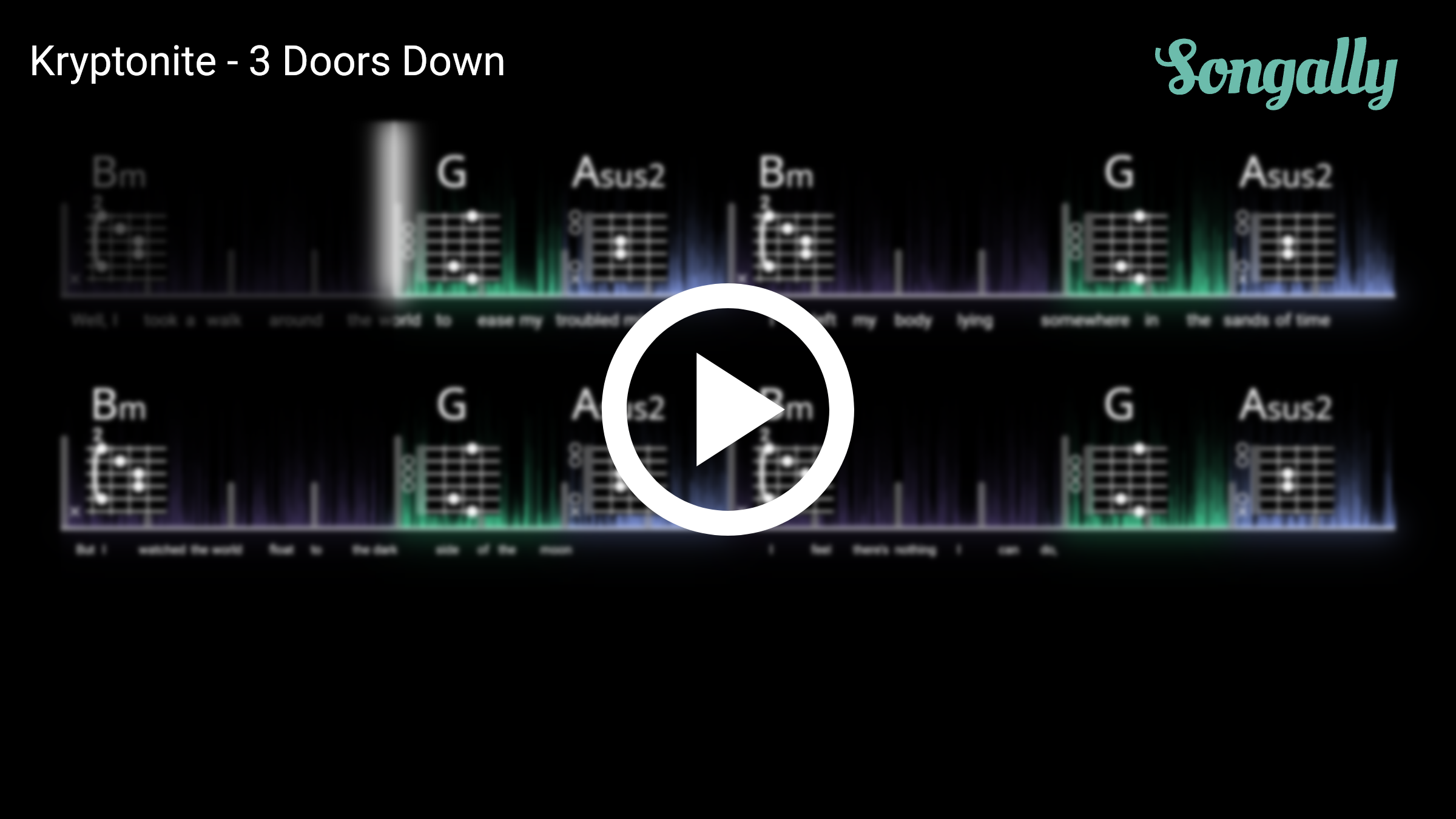 Kryptonite Chords and Lyrics - Songally