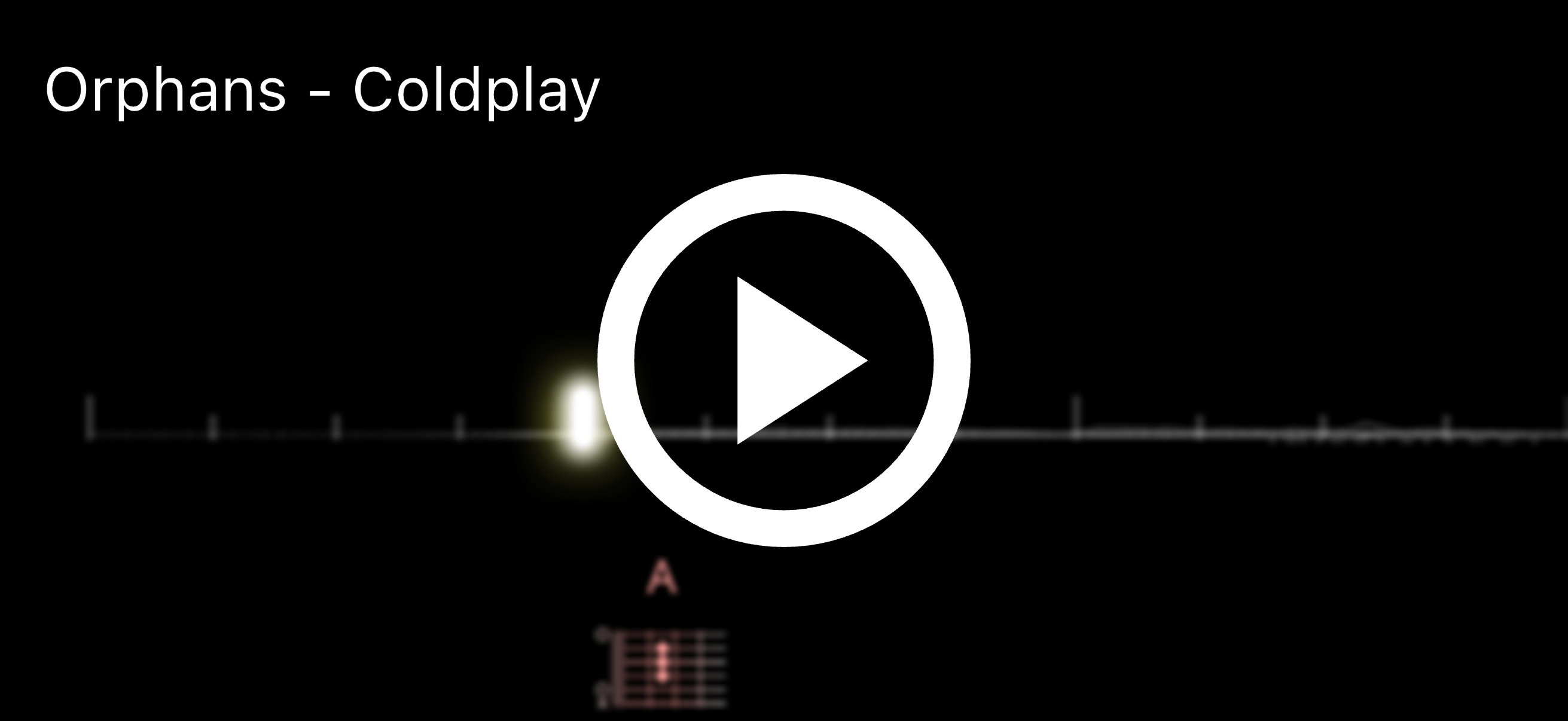 Orphans Chords and Lyrics - Songally