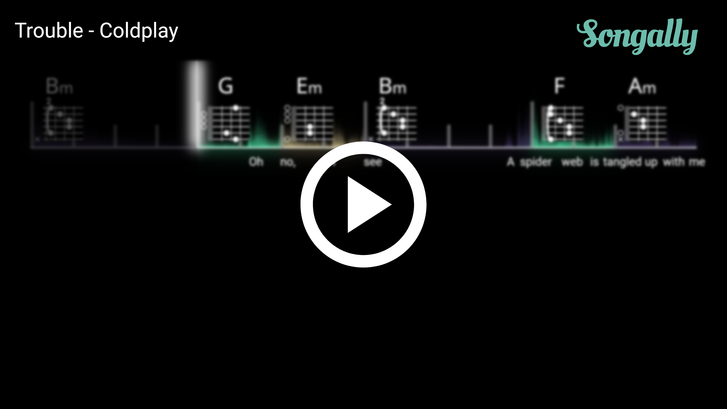 Trouble Chords and Lyrics - Songally