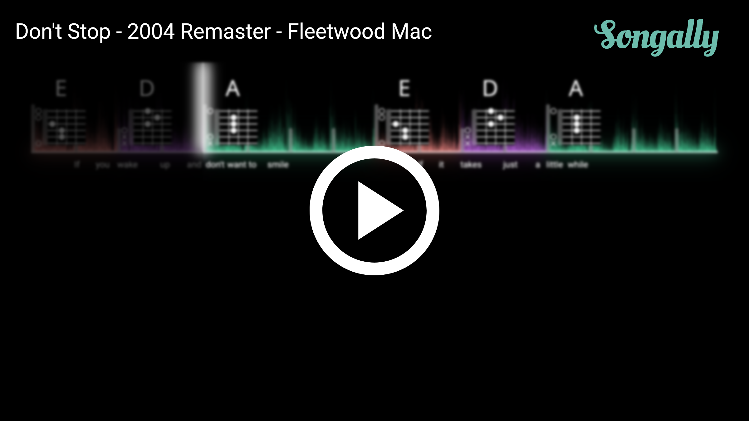 Don't Stop - 2004 Remaster Chords and Lyrics - Songally