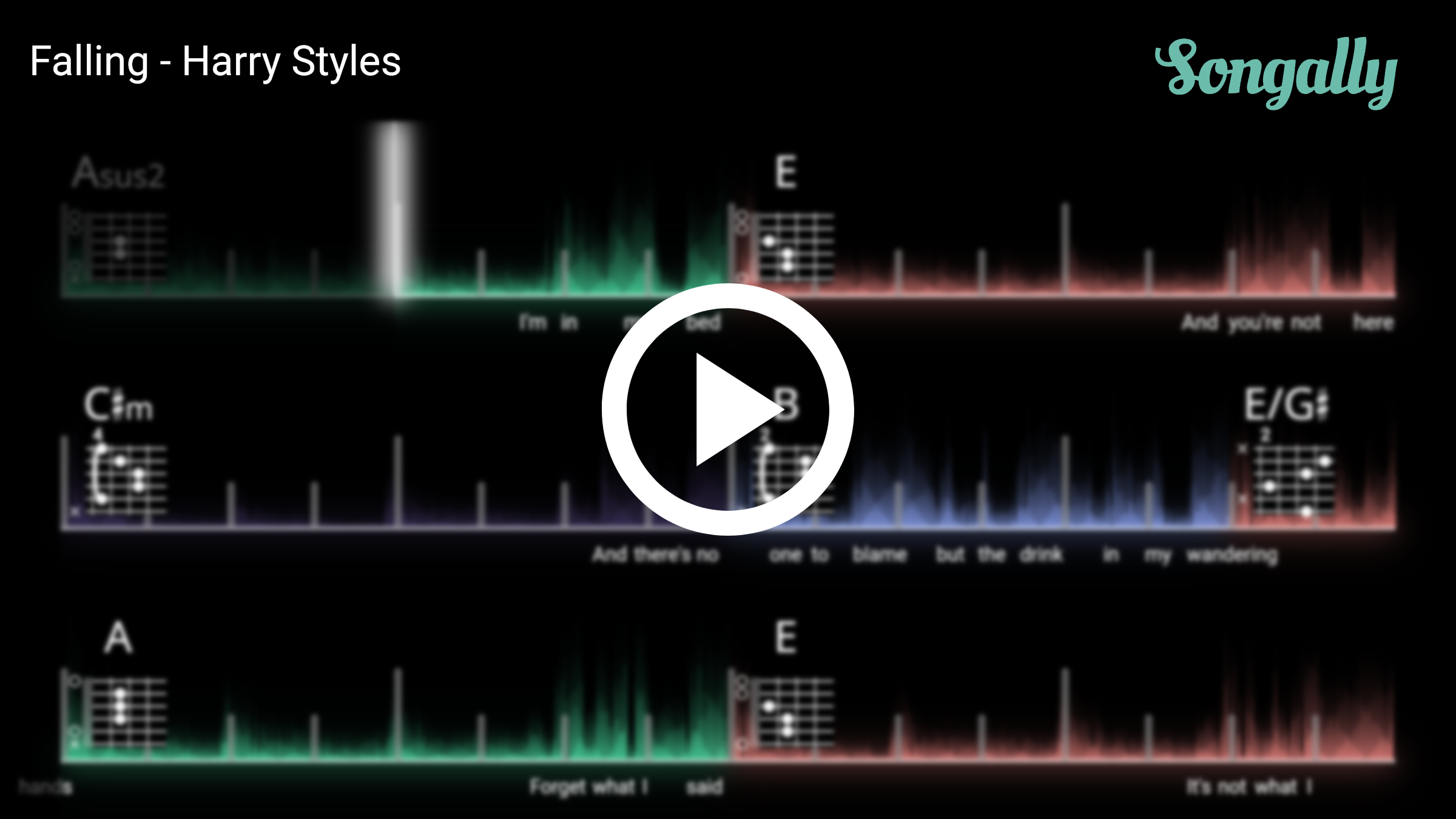 Falling Chords and Lyrics - Songally
