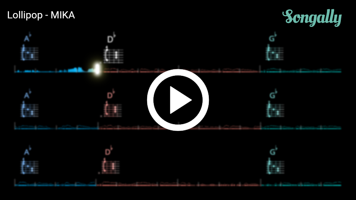 Lollipop Chords and Lyrics - Songally