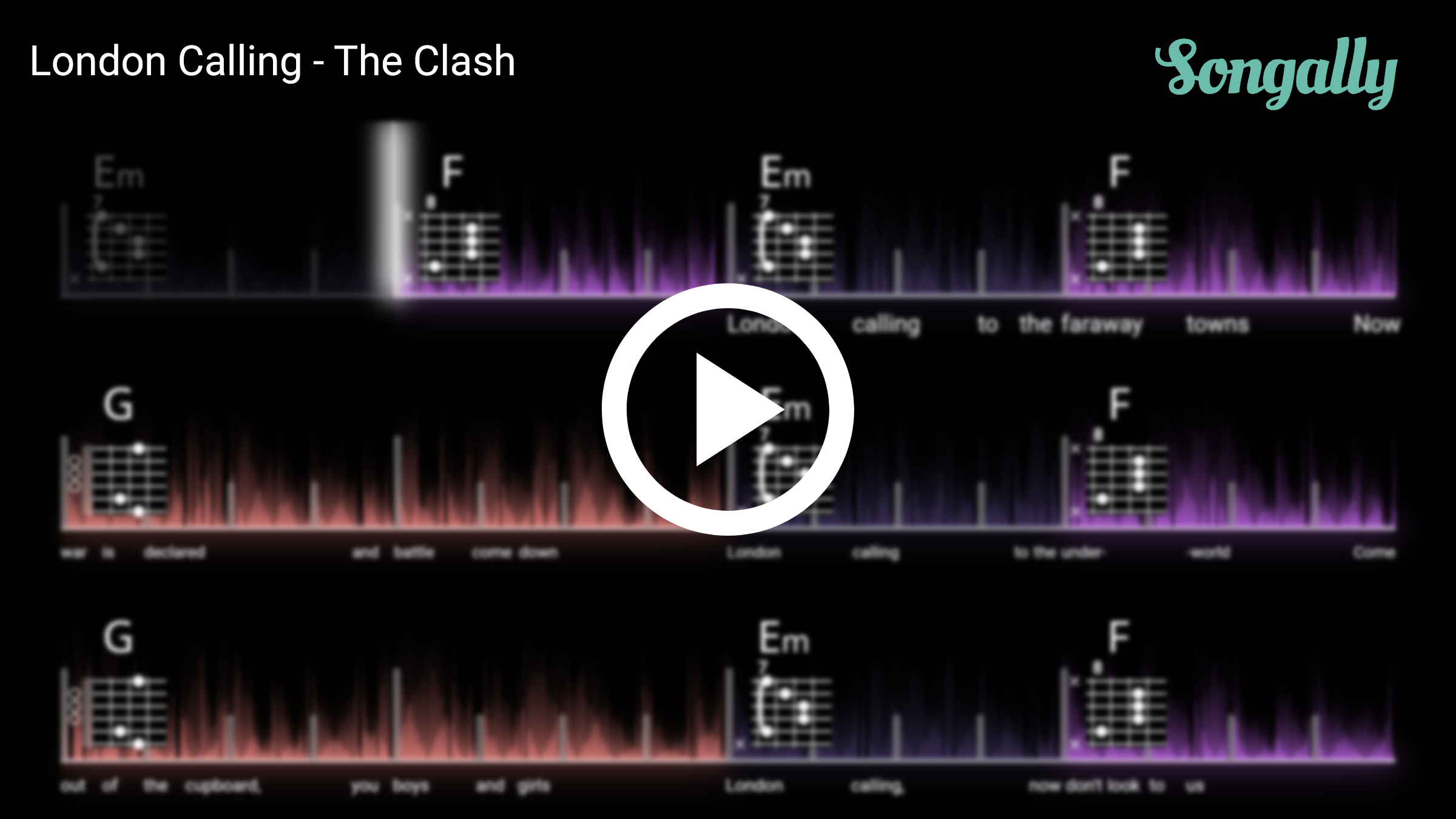 London Calling Chords and Lyrics - Songally