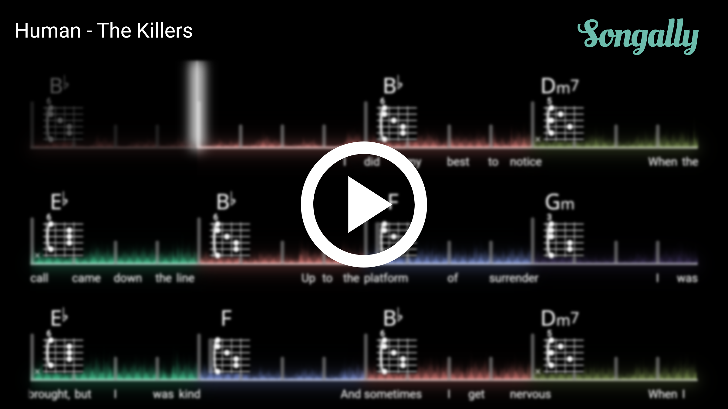 Human Chords and Lyrics - Songally