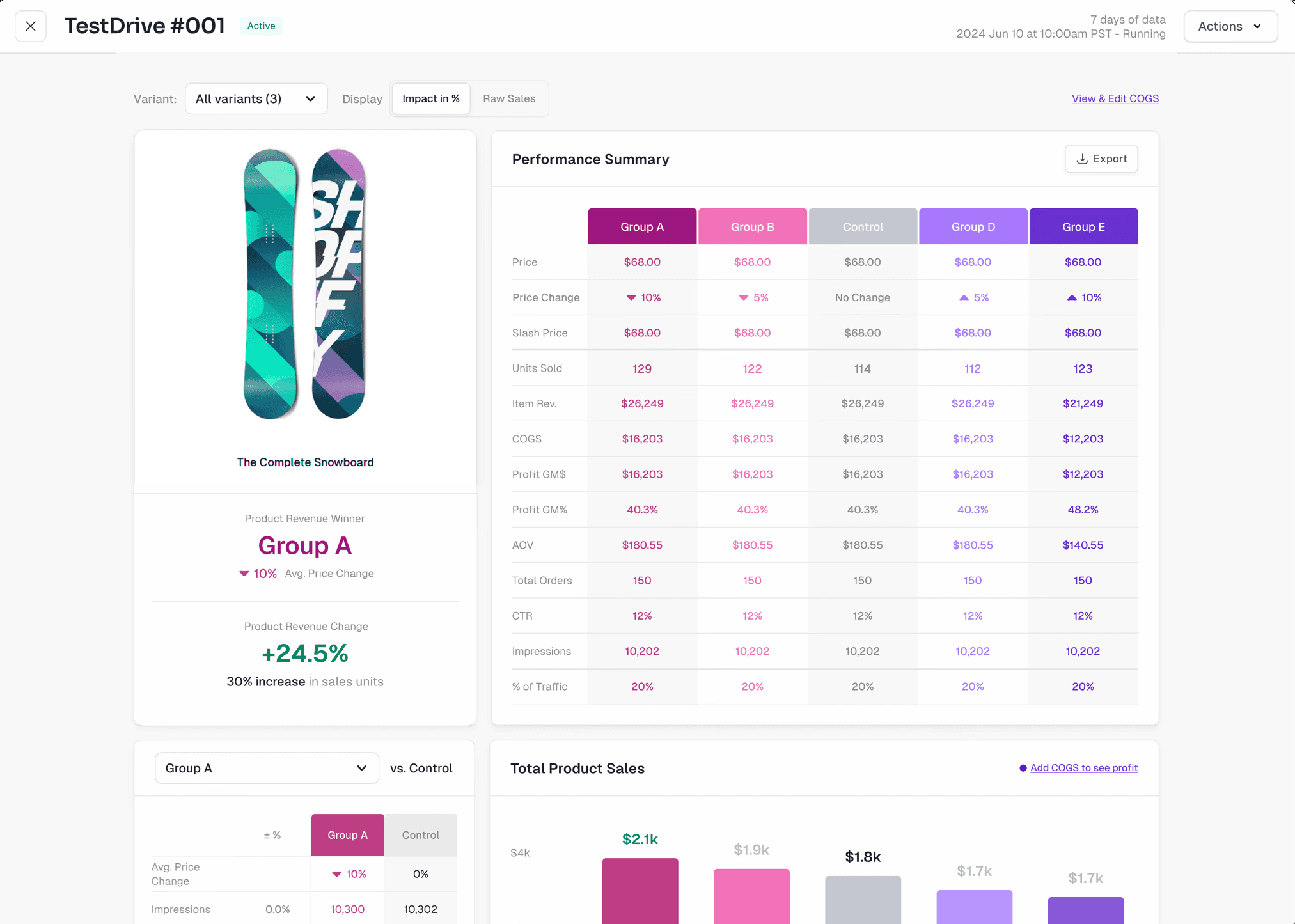 Spacestation Labs: Next stop, space.