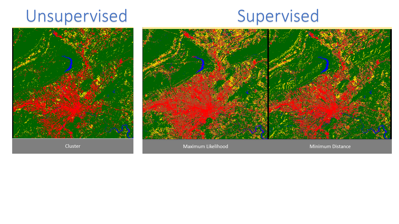 Roanoke Land Cover Classification | Spatialnode