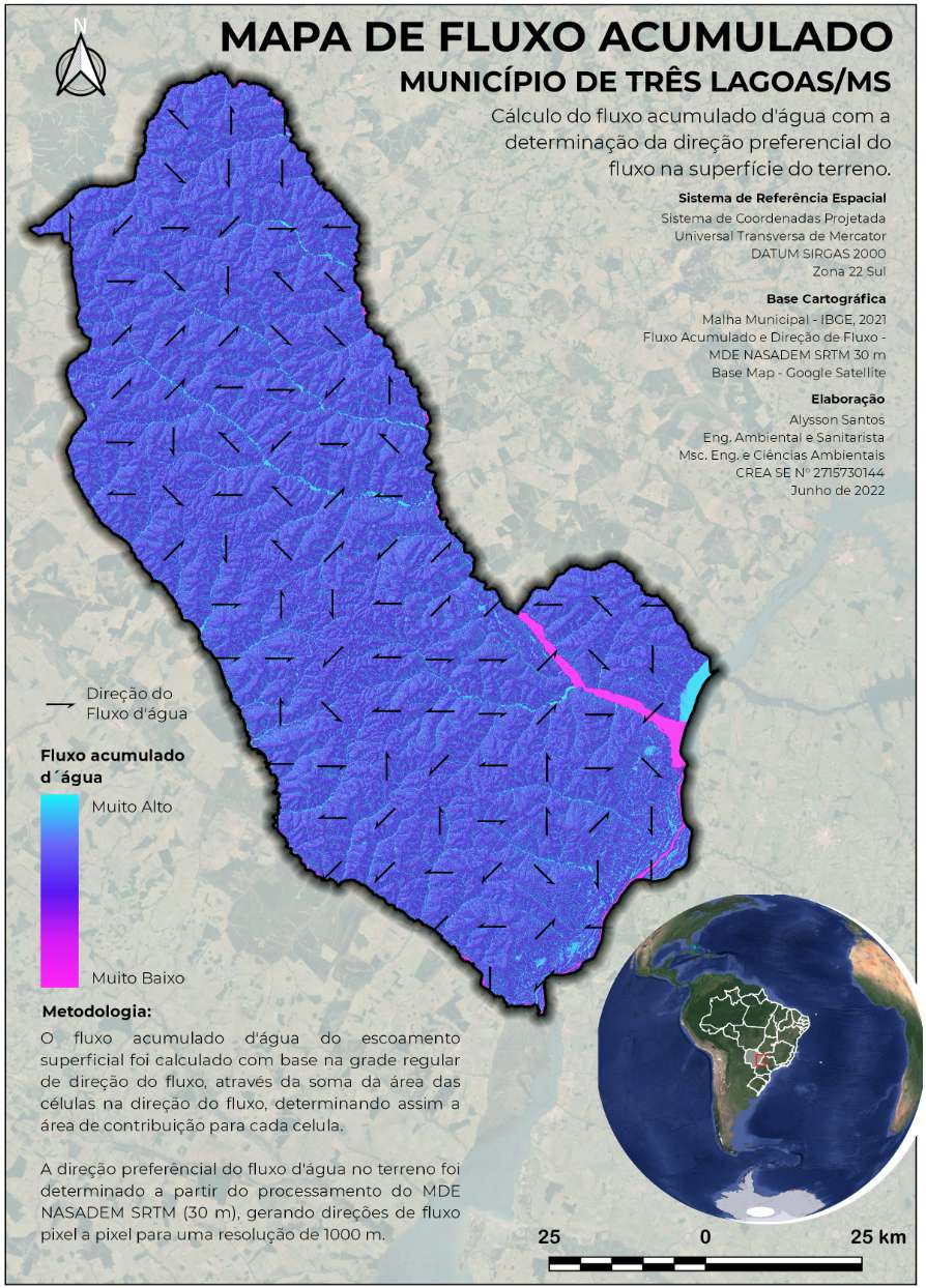 Local Drain Direction Map and | Spatialnode