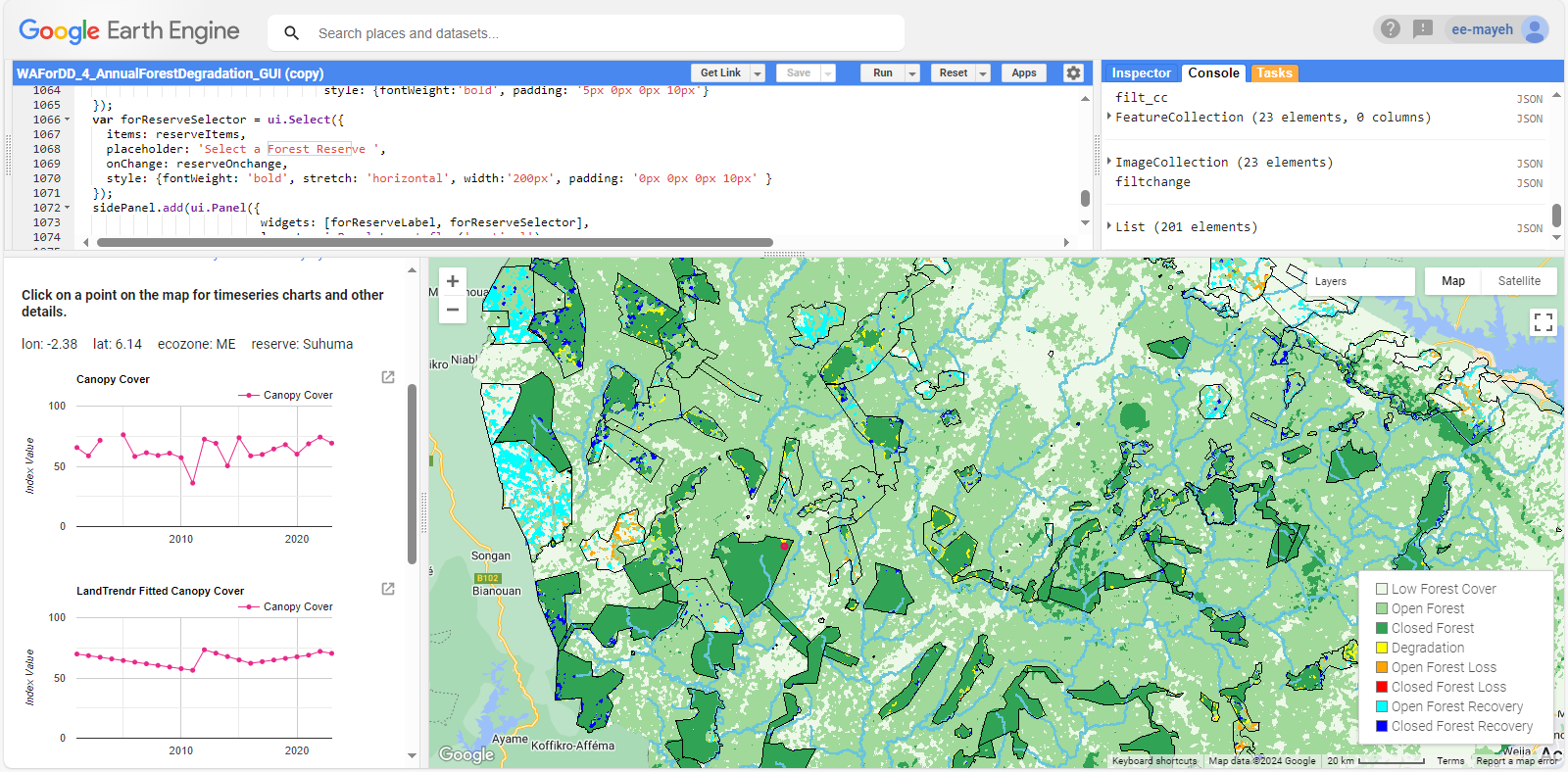 Monitoring Tropical Forest Landscapes | Spatialnode