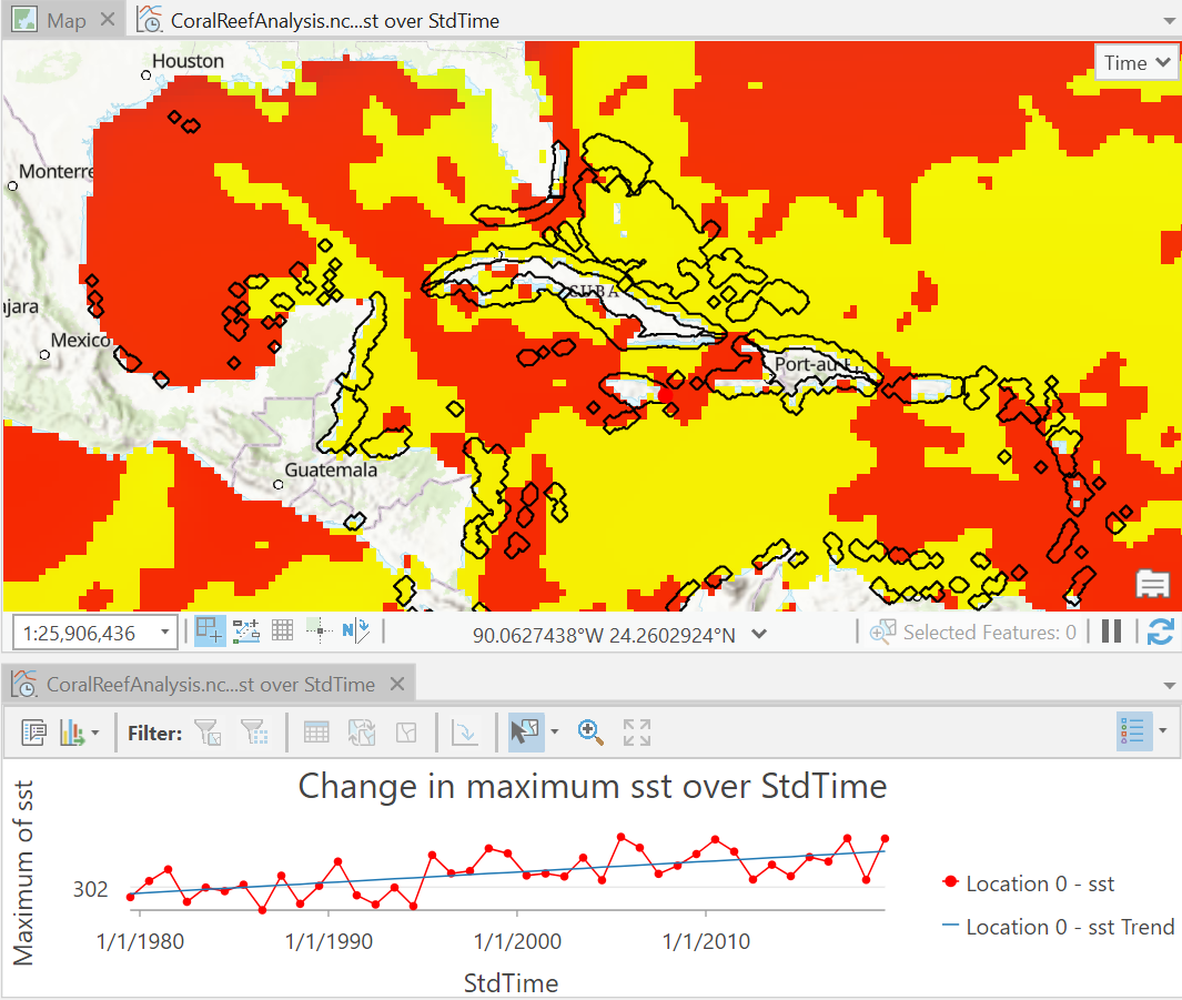 Multidimensional Raster Predictive Model | Spatialnode