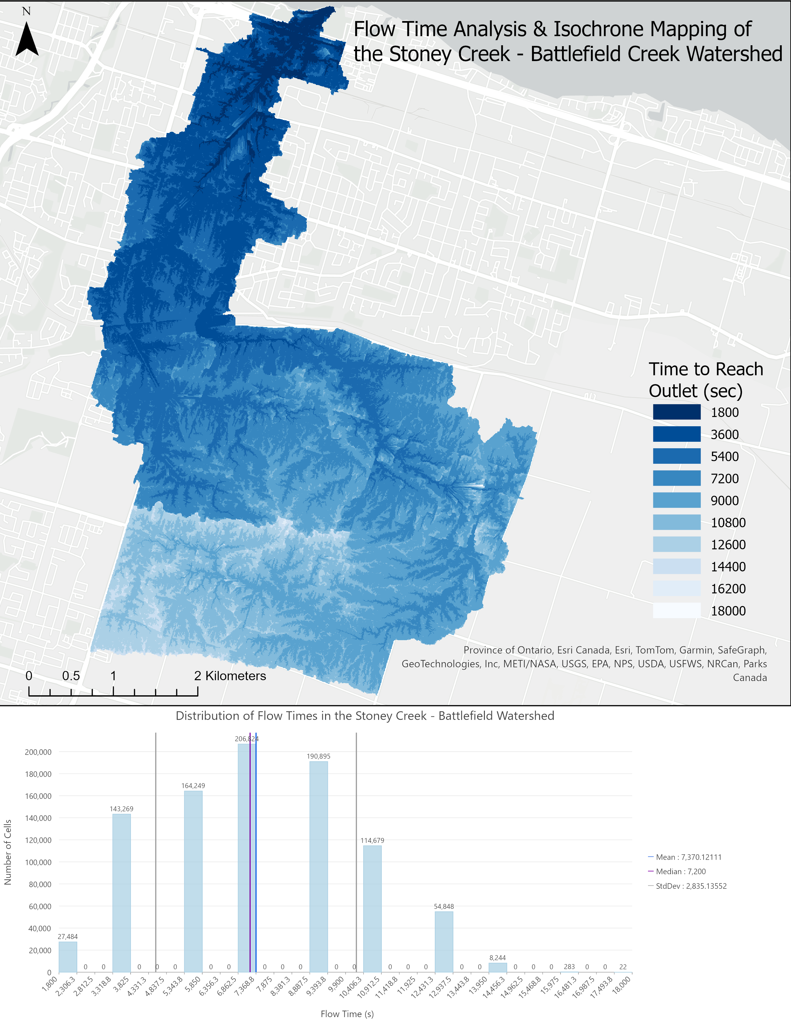 Hydrologic Mapping - Flow Time Analysis | Spatialnode