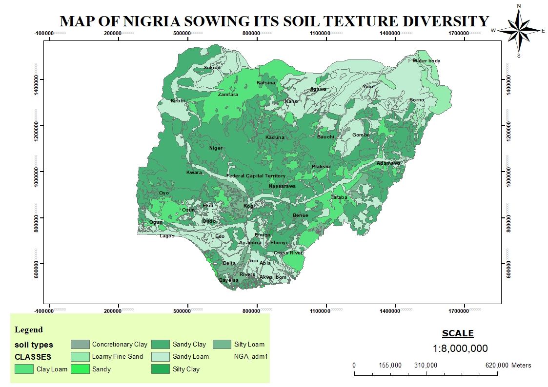 Various soil varieties in Nigeria | Spatialnode