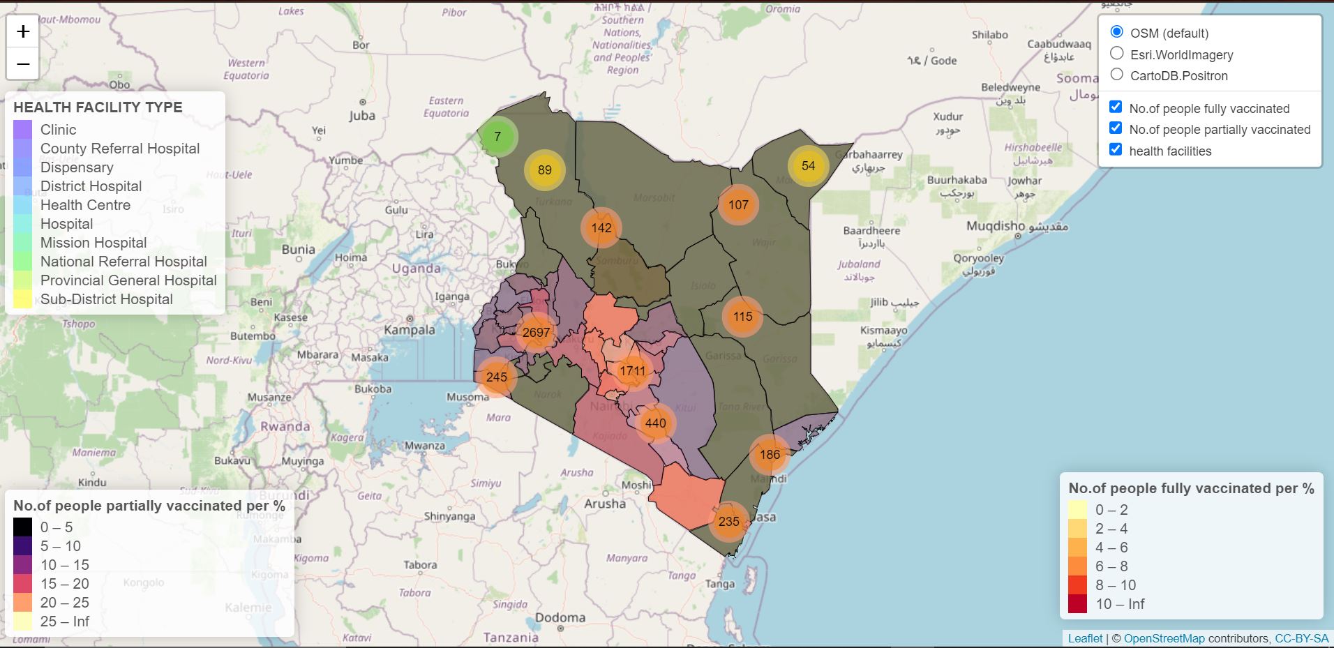 COVID19 VACCINATION UPTAKE VISUALIZATION | Spatialnode