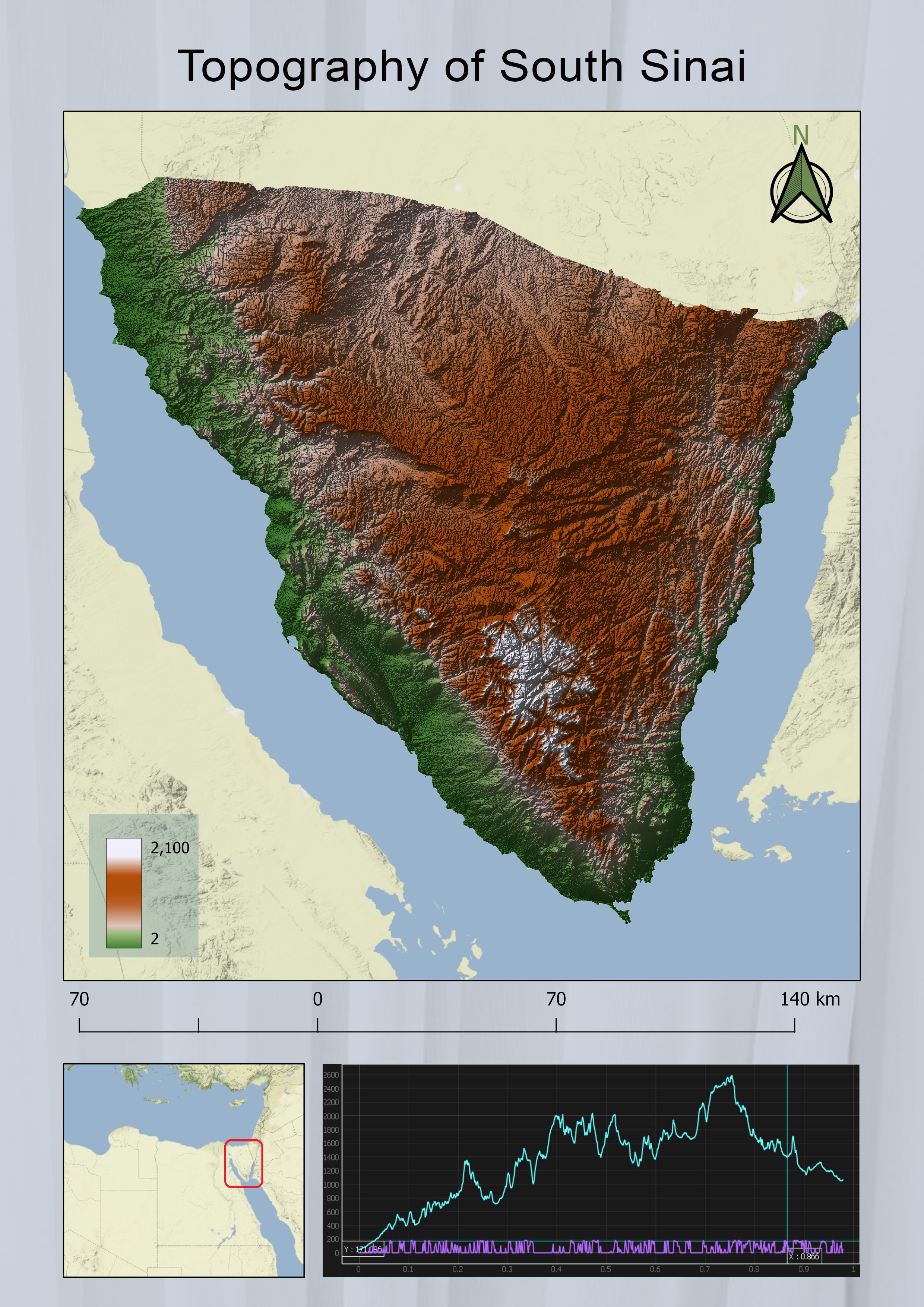 Topography of South Sinai | Spatialnode