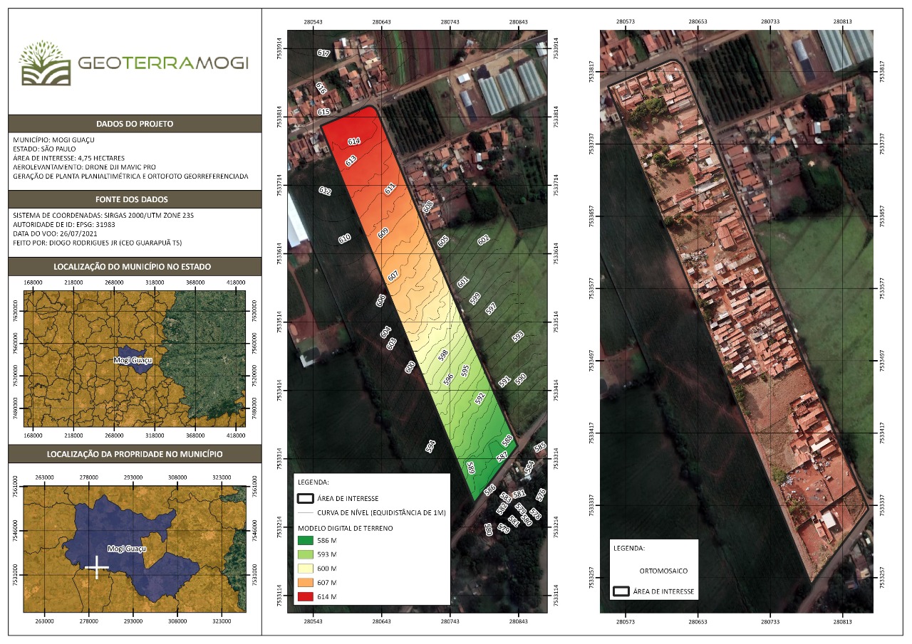 | AEROLEVANTAMENTO - REURB | | Spatialnode