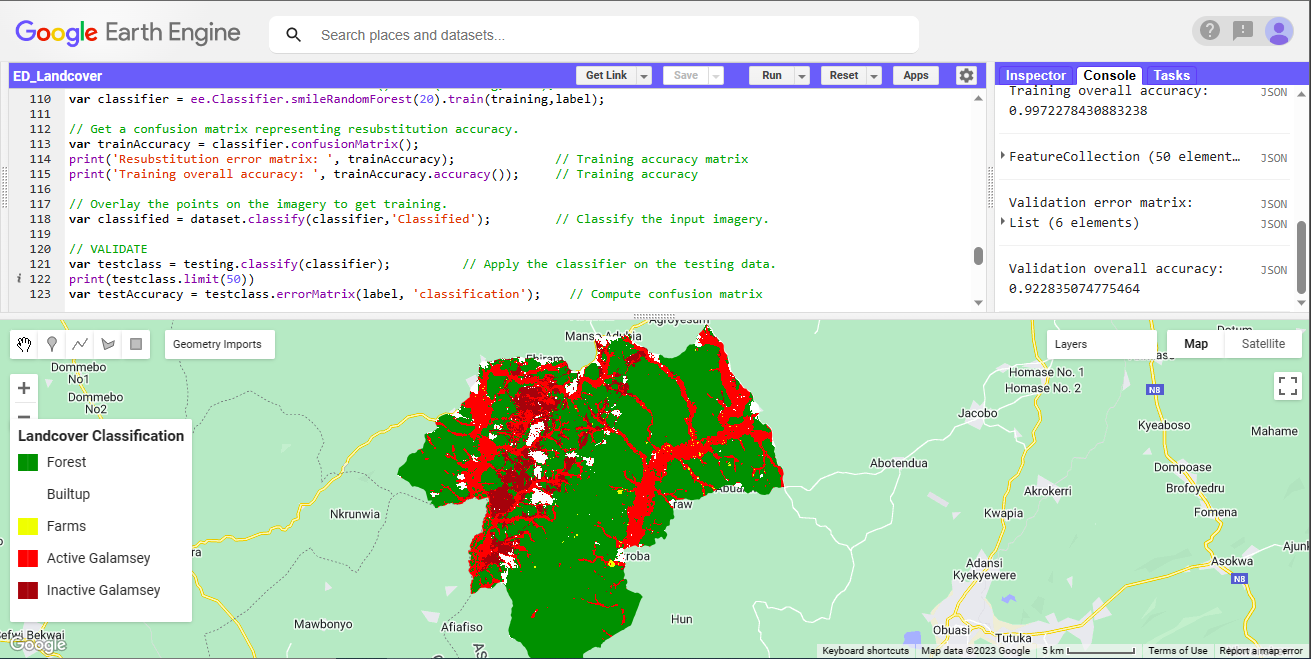 Supervised Classification | Spatialnode