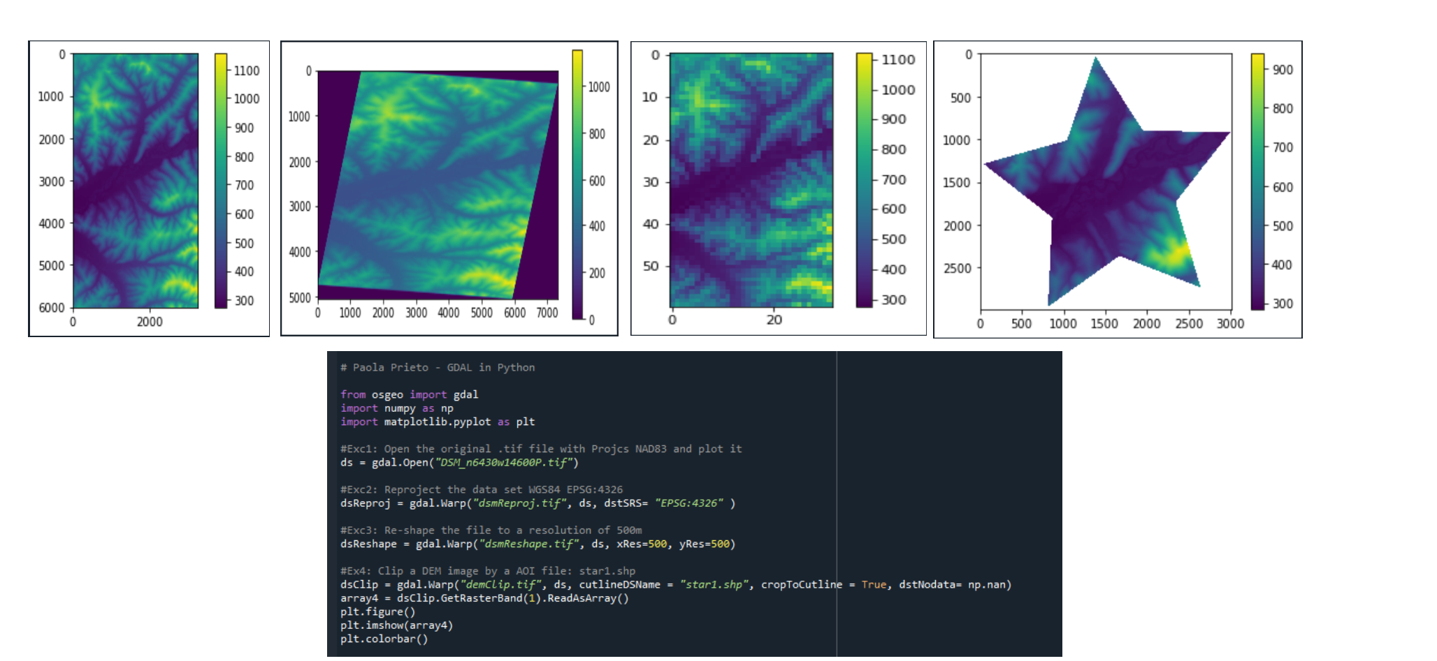 Reproject, Resample and Clip Raster | Spatialnode