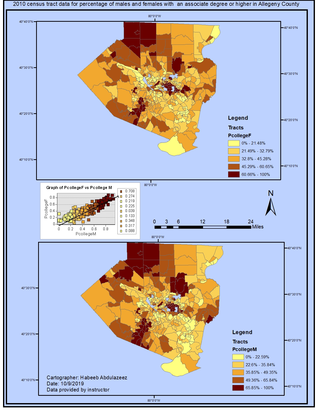 Investigation about educational attainment | Spatialnode