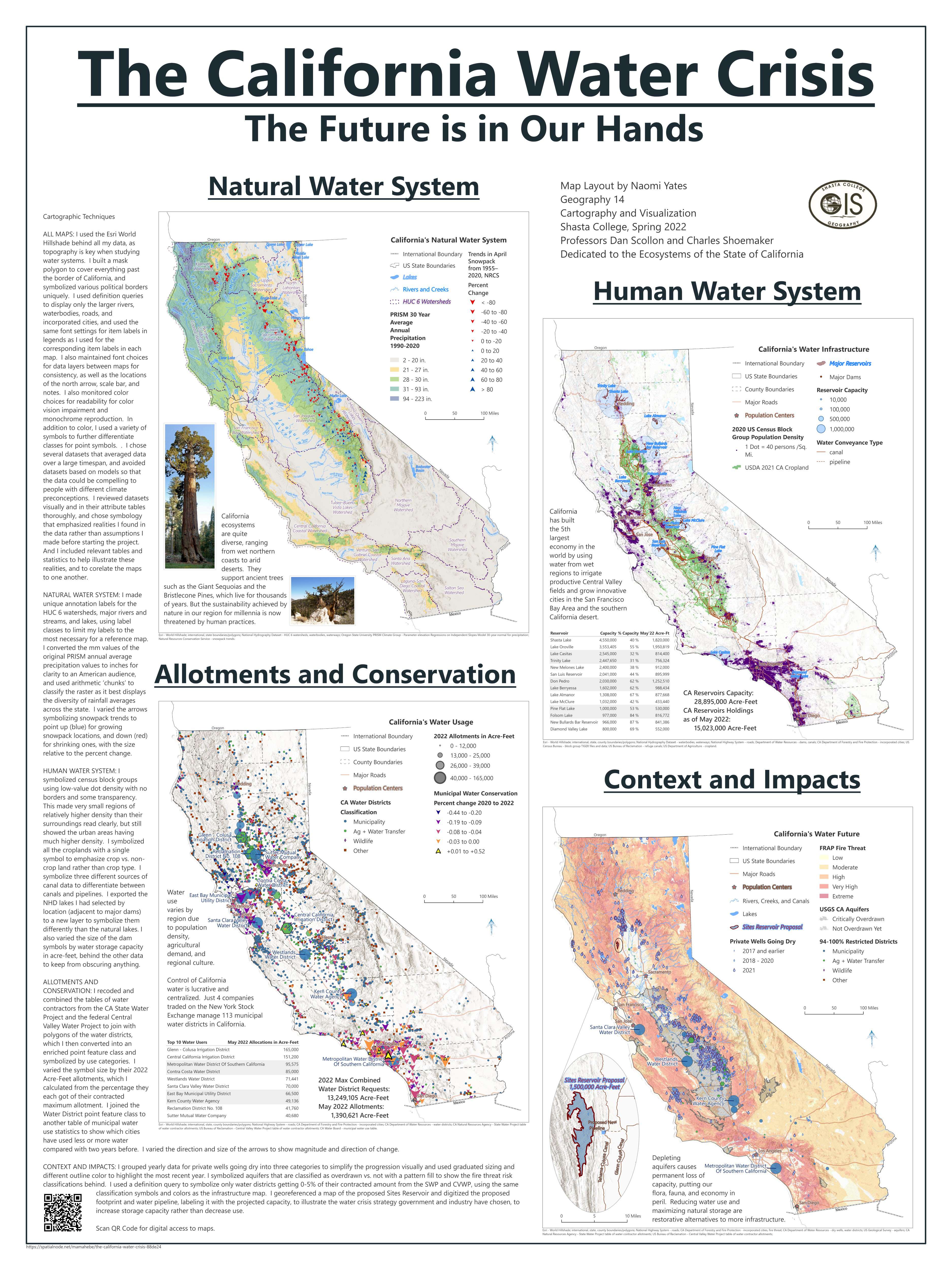 The California Water Crisis | Spatialnode