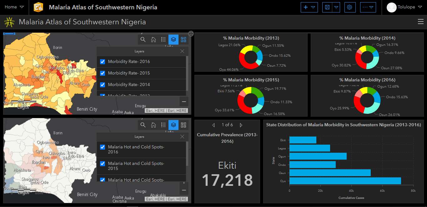 Malaria disease atlas for SW Nigeria | Spatialnode