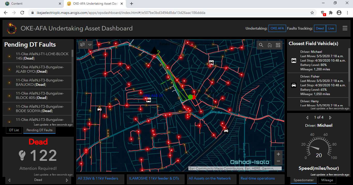 Geographic Network Monitoring System | Spatialnode