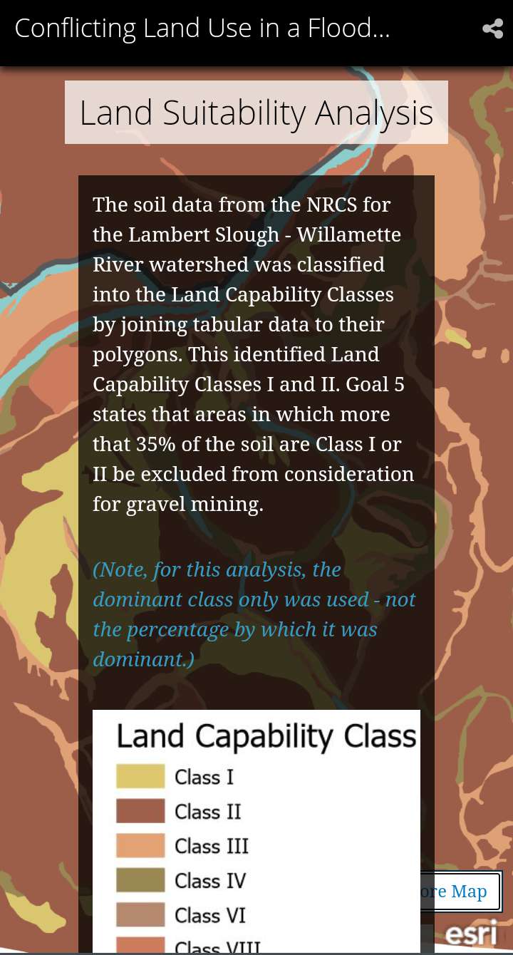 StoryMap - Floodplain Land Use | Spatialnode