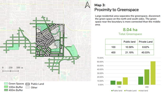 Residents' Proximity to Greenspace | Spatialnode