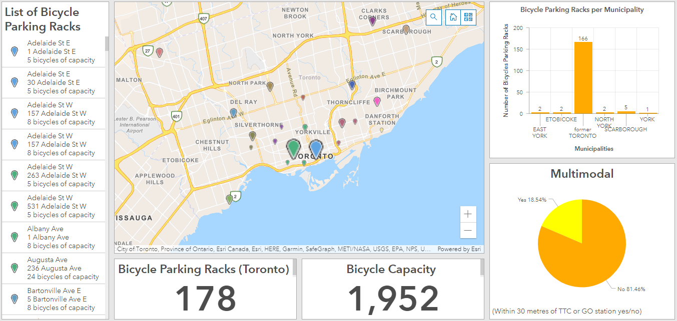 Bicycle Parking Racks in Toronto | Spatialnode