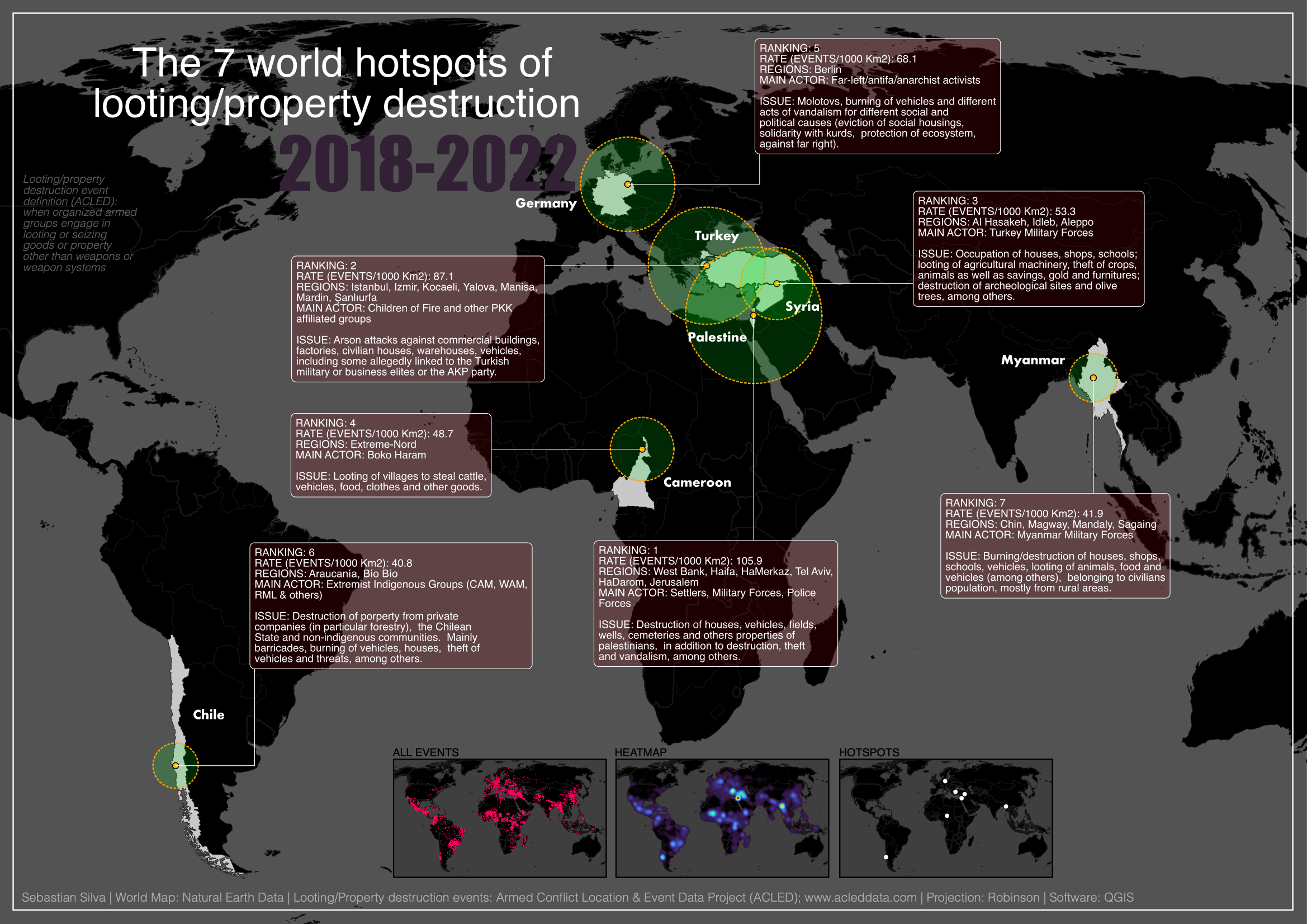 Looting/destruction world hotspot | Spatialnode