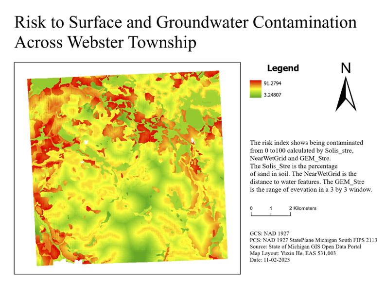 Contamination Risk Mapping | Spatialnode