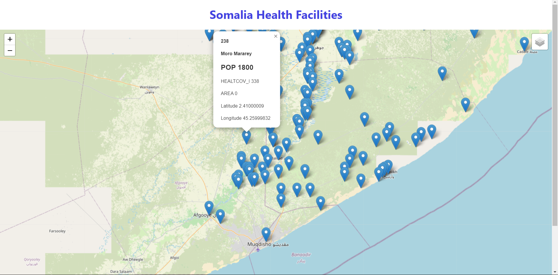 Somalia Health Facilities | Spatialnode