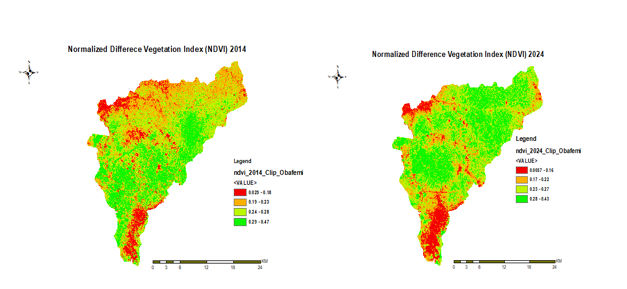 NDVI | Spatialnode