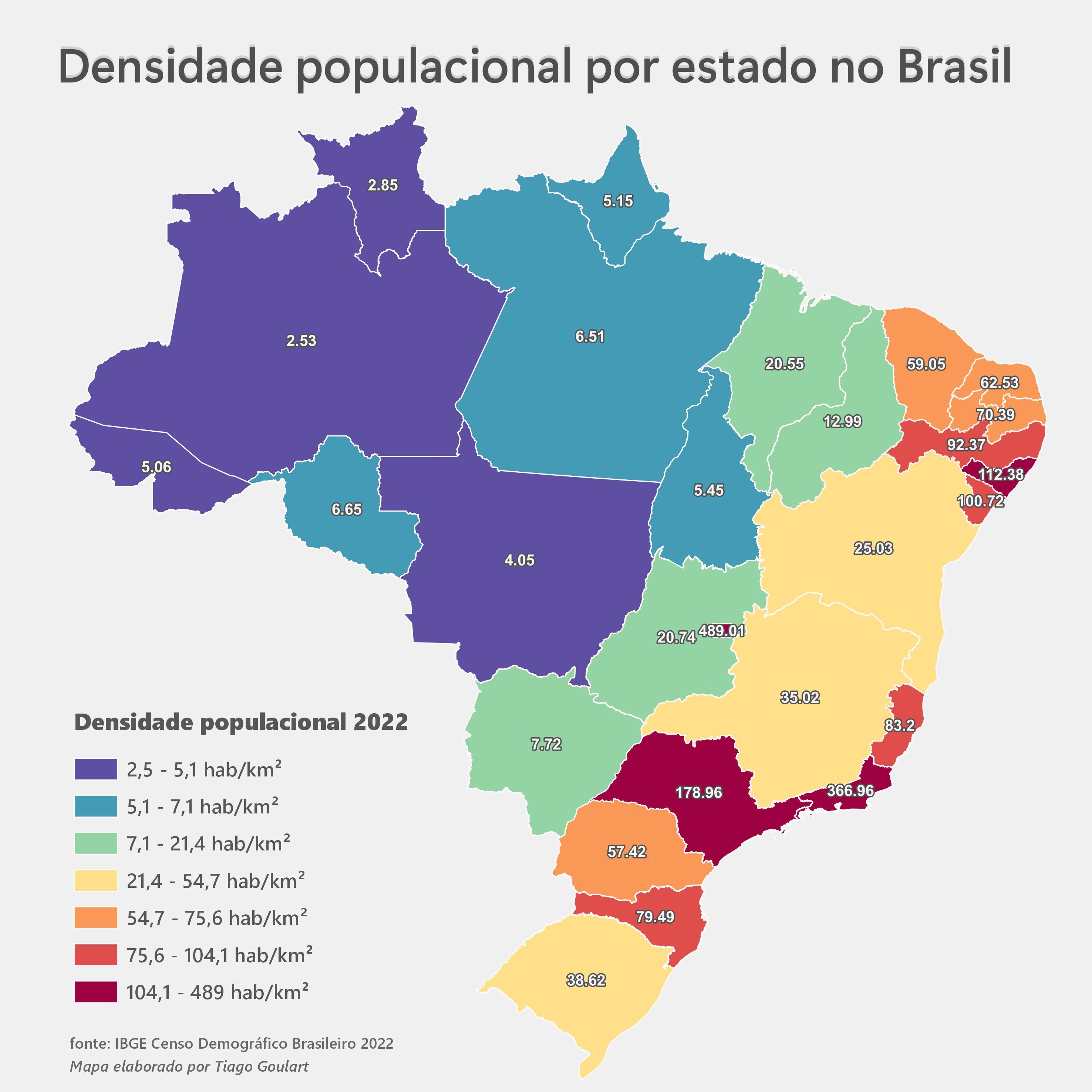 Pop Density by State in Brazil in 2022 | Spatialnode
