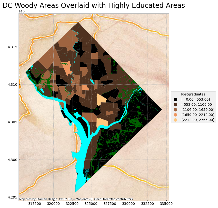 Woody Areas & Postgraduates in DC | Spatialnode