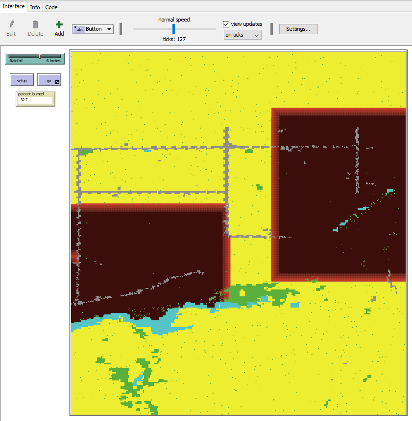 Wildfire Propagation using ABM | Spatialnode
