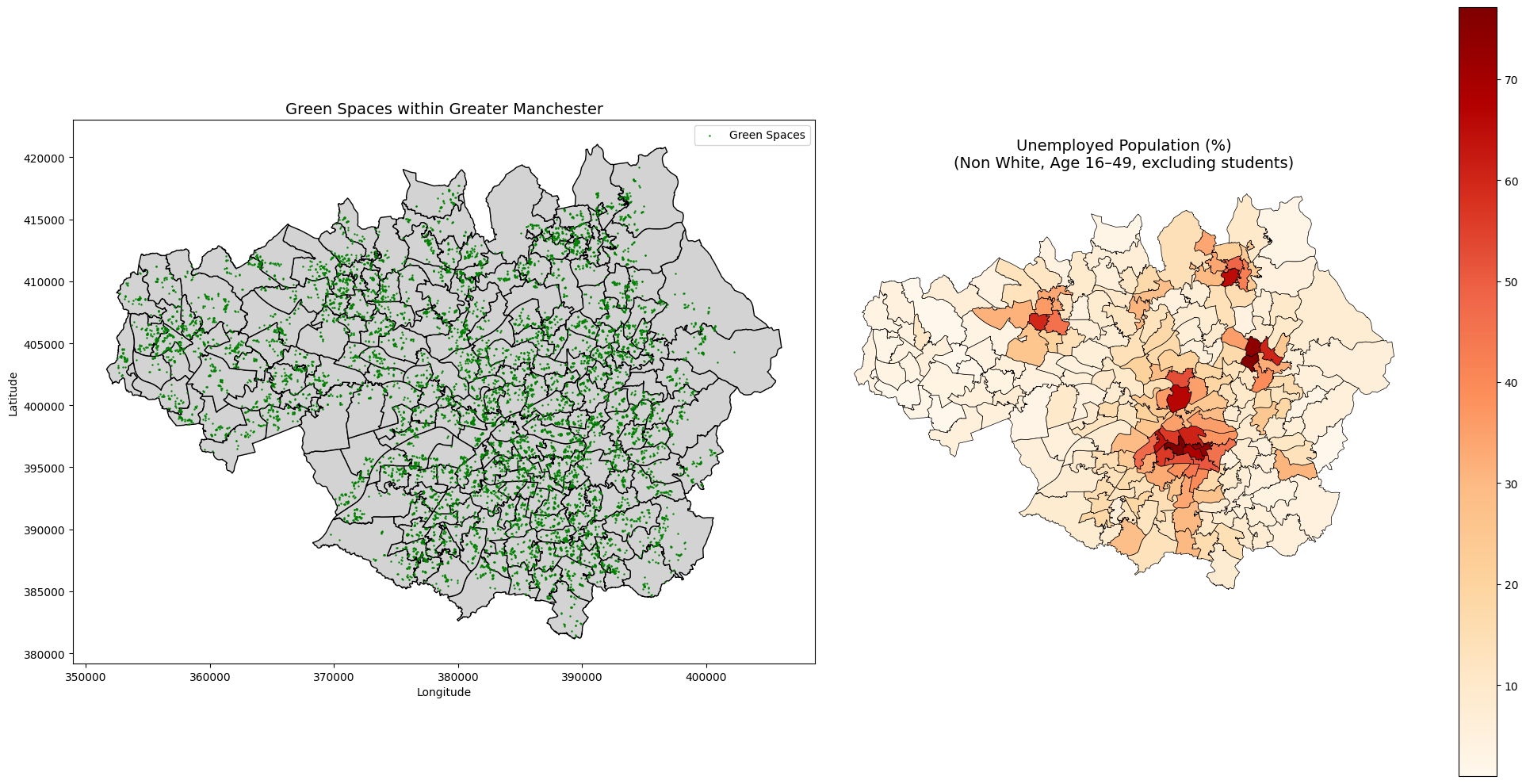 Non-native Unempl and Greenspace|Python | Spatialnode